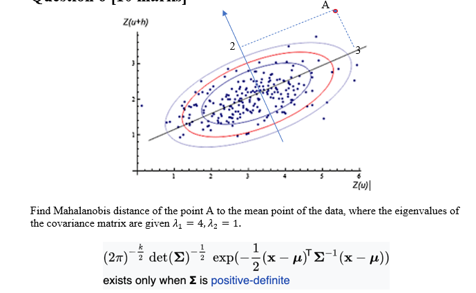 Solved kindly find the mentioned mahalanobis distance and | Chegg.com