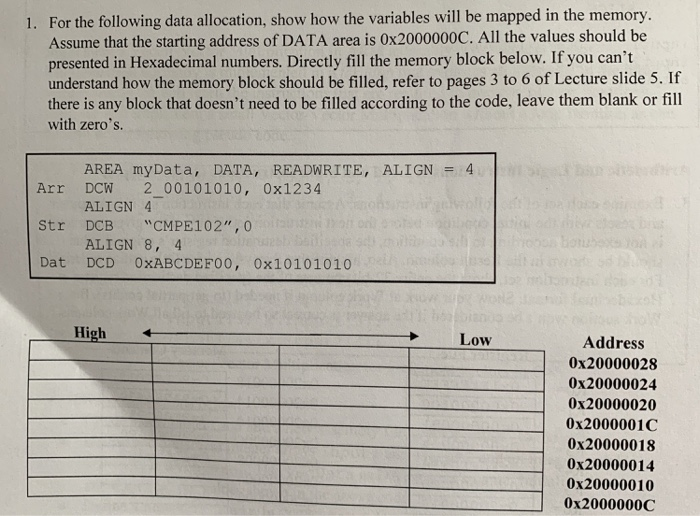For the following data allocation, show how the | Chegg.com