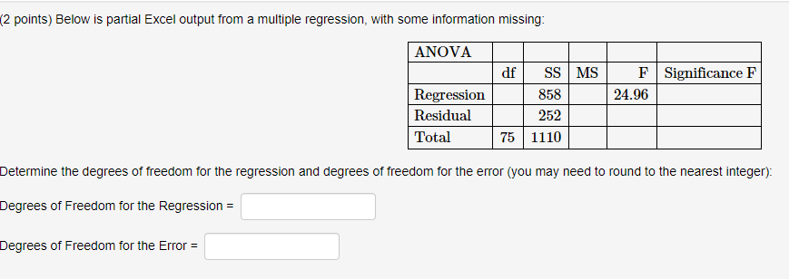 Solved 2 Points Below Is Partial Excel Output From A 