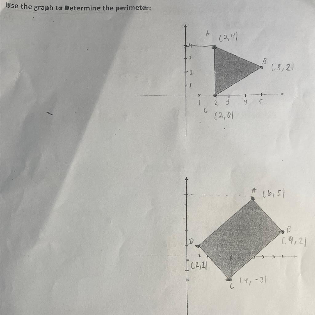 Solved Use the graph to Determine the perimeter: A (2,4) | Chegg.com