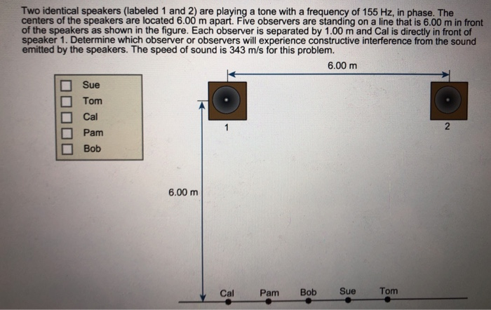 Solved Two identical speakers (labeled 1 and 2) are playing | Chegg.com