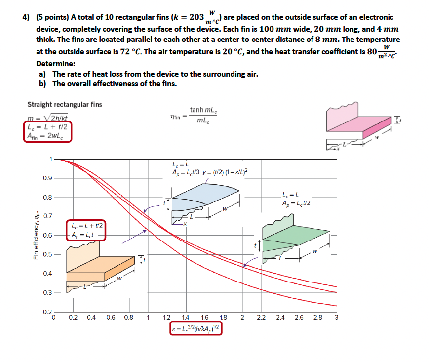 Solved (5 ﻿points) ﻿A total of 10 ﻿rectangular fins | Chegg.com