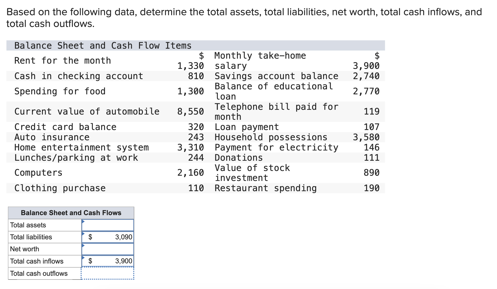 Solved Based on the following data, determine the total | Chegg.com