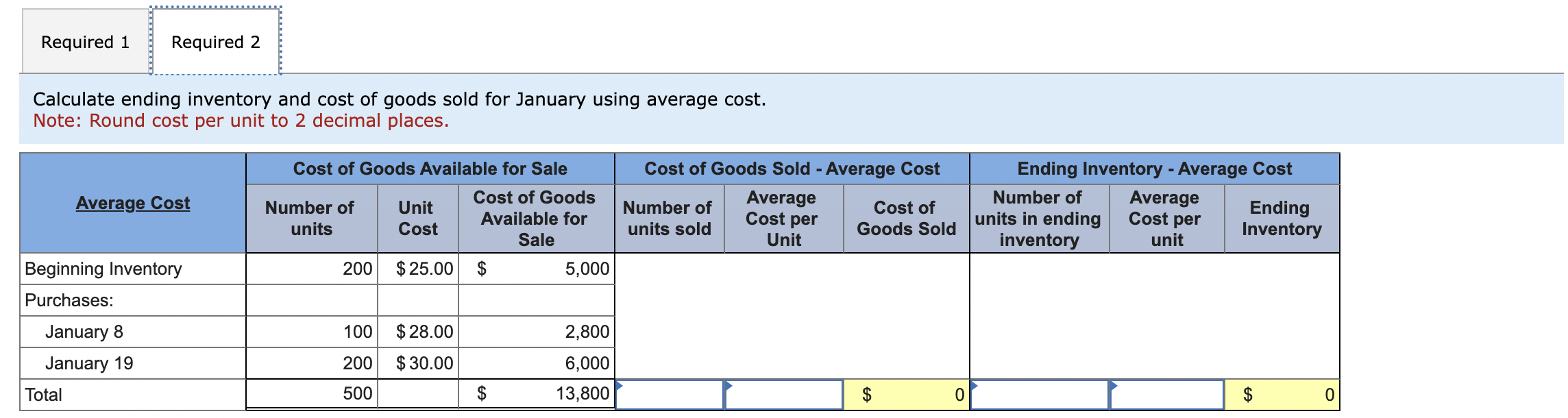 Solved Salt and Mineral (SAM) began 2024 with 200 units of | Chegg.com