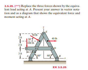 Solved 3.5.25. [∗∗ Replace the three forces shown by the | Chegg.com
