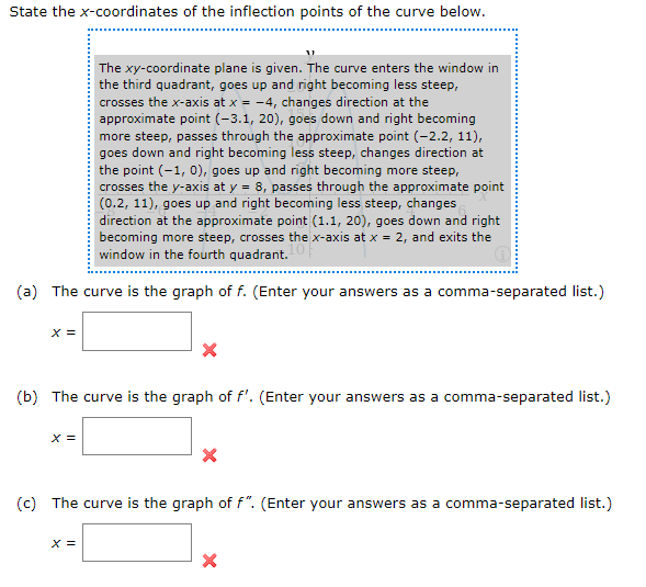 Solved State the x-coordinates of the inflection points of | Chegg.com