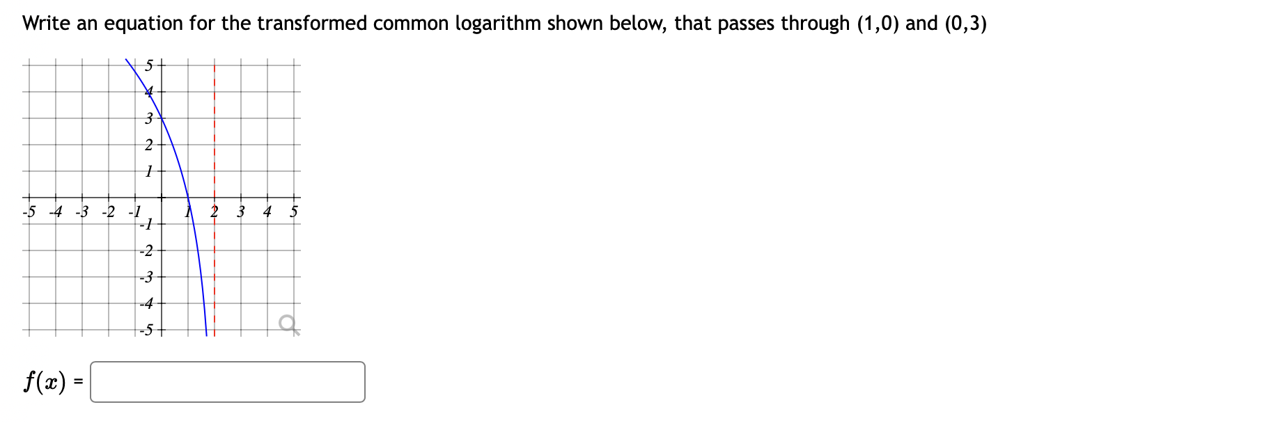 Solved Write an ﻿equation for the transformed common | Chegg.com