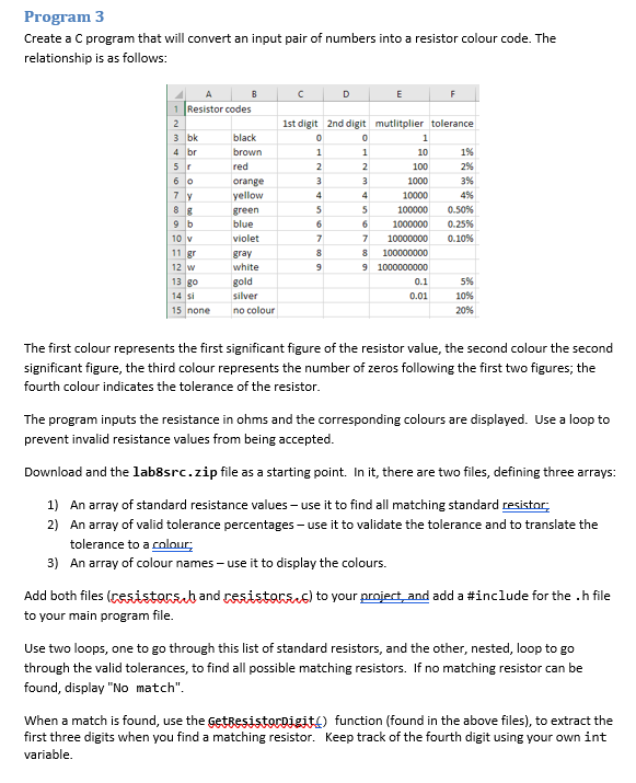 Solved Create a C# program that will convert an input pair | Chegg.com