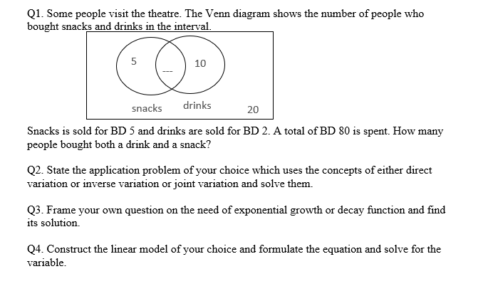 Solved Q1. Some people visit the theatre. The Venn diagram | Chegg.com