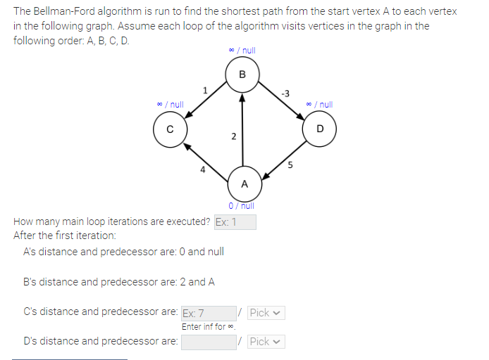 Solved The Bellman-Ford algorithm is run to find the | Chegg.com
