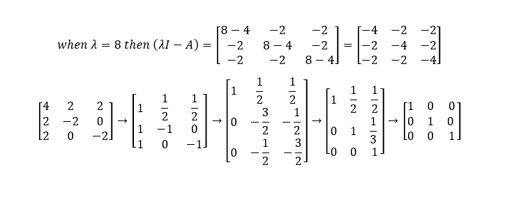 Solved What is the parametric solution when the reduced row | Chegg.com