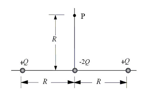 Solved P R -2Q +2 R R | Chegg.com