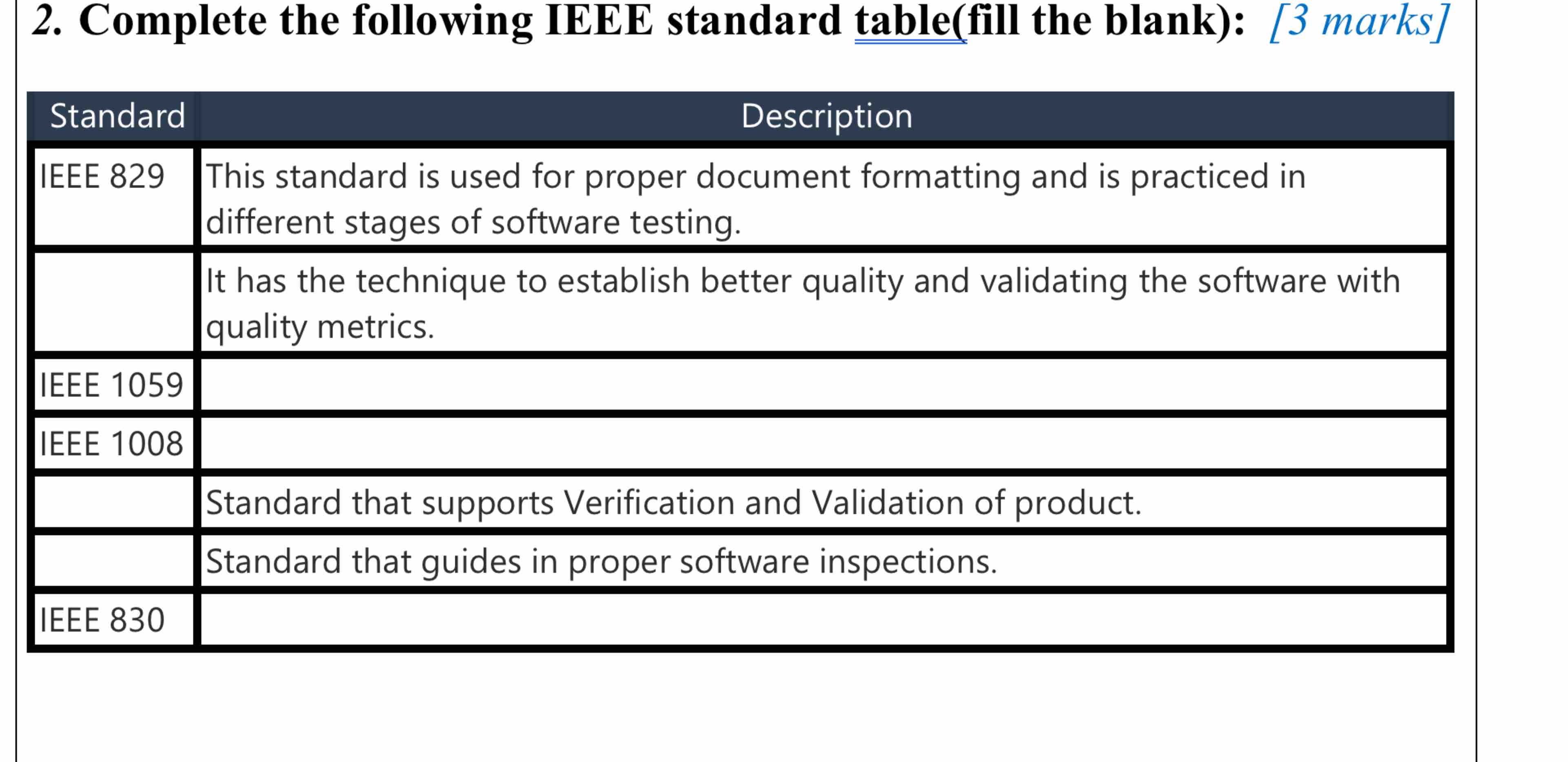 Solved Complete the following IEEE standard table(fill the | Chegg.com
