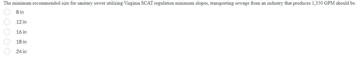Solved The minimum recommended size for sanitary sewer | Chegg.com
