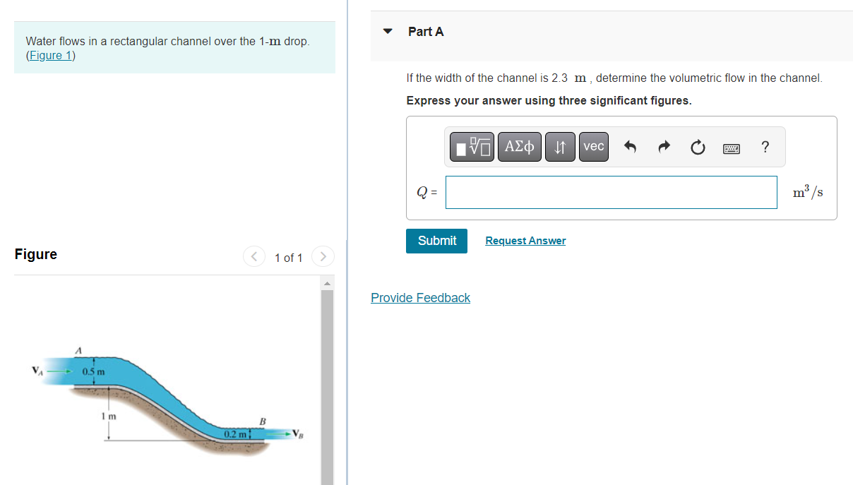 Solved Water flows in a rectangular channel over the 1-m | Chegg.com