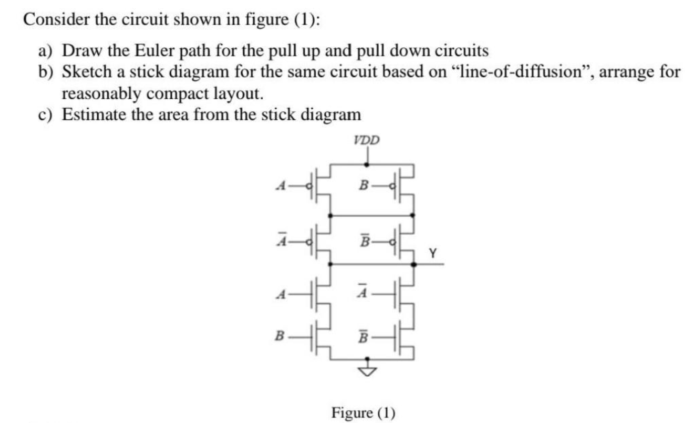 Solved VLSI Subject: please solve correctly and do not copy | Chegg.com Solved VLSI Subject: please solve correctly and do not copy | Chegg.com