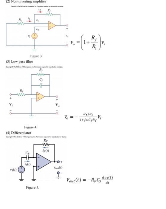 Solved Laboratory 1: operation amplifier characteristics A. | Chegg.com