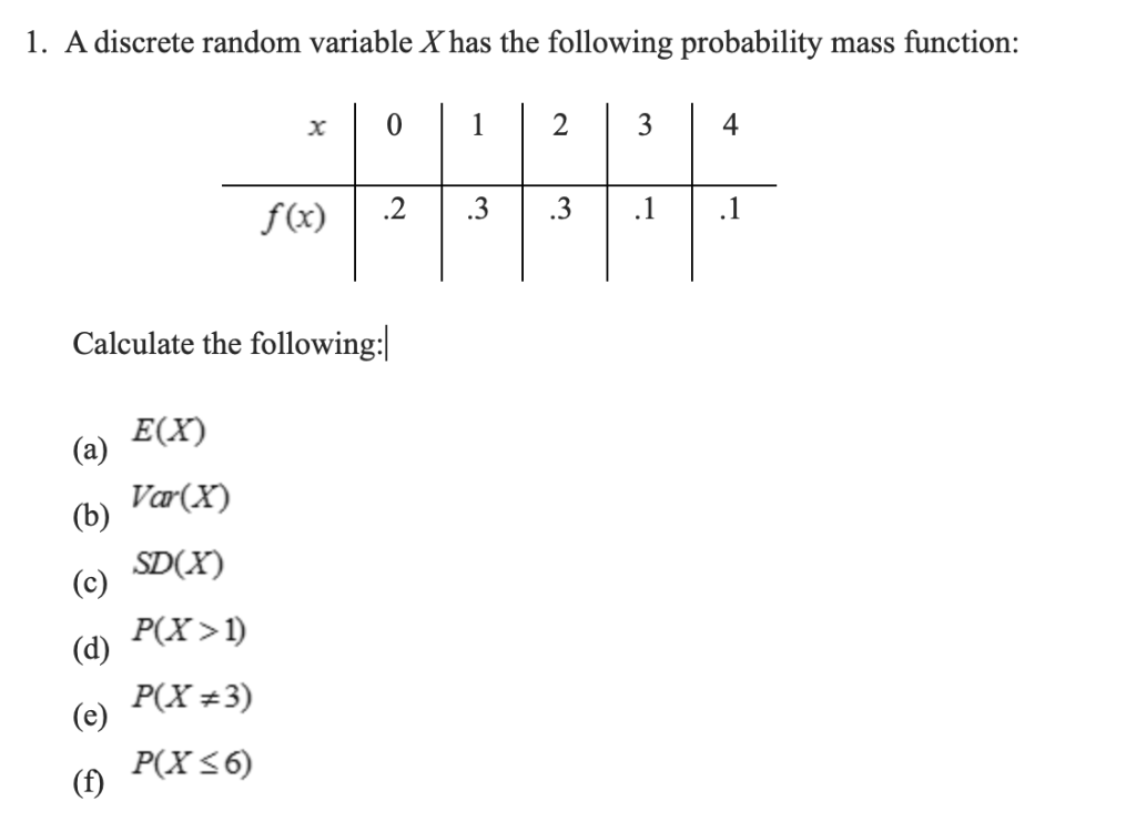 Solved 1. A discrete random variable Xhas the following | Chegg.com