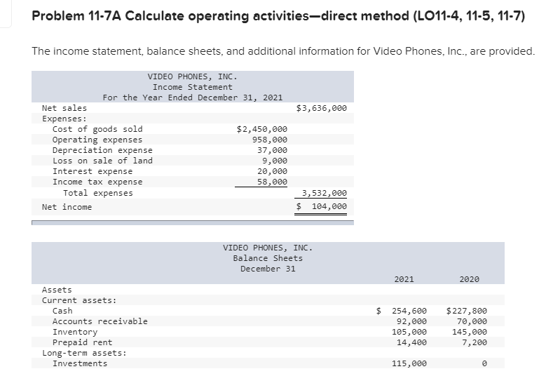 Solved Problem 11-7A Calculate operating activities-direct | Chegg.com