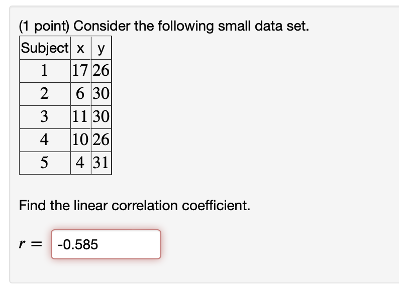 Solved (1 point) Consider the following small data set. Find | Chegg.com
