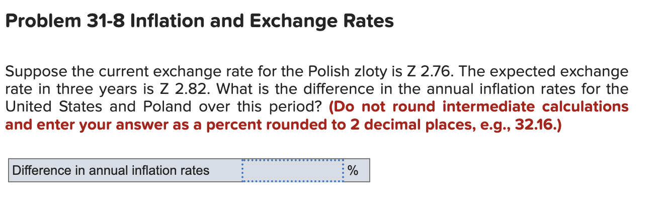 Solved Suppose the current exchange rate for the Polish | Chegg.com
