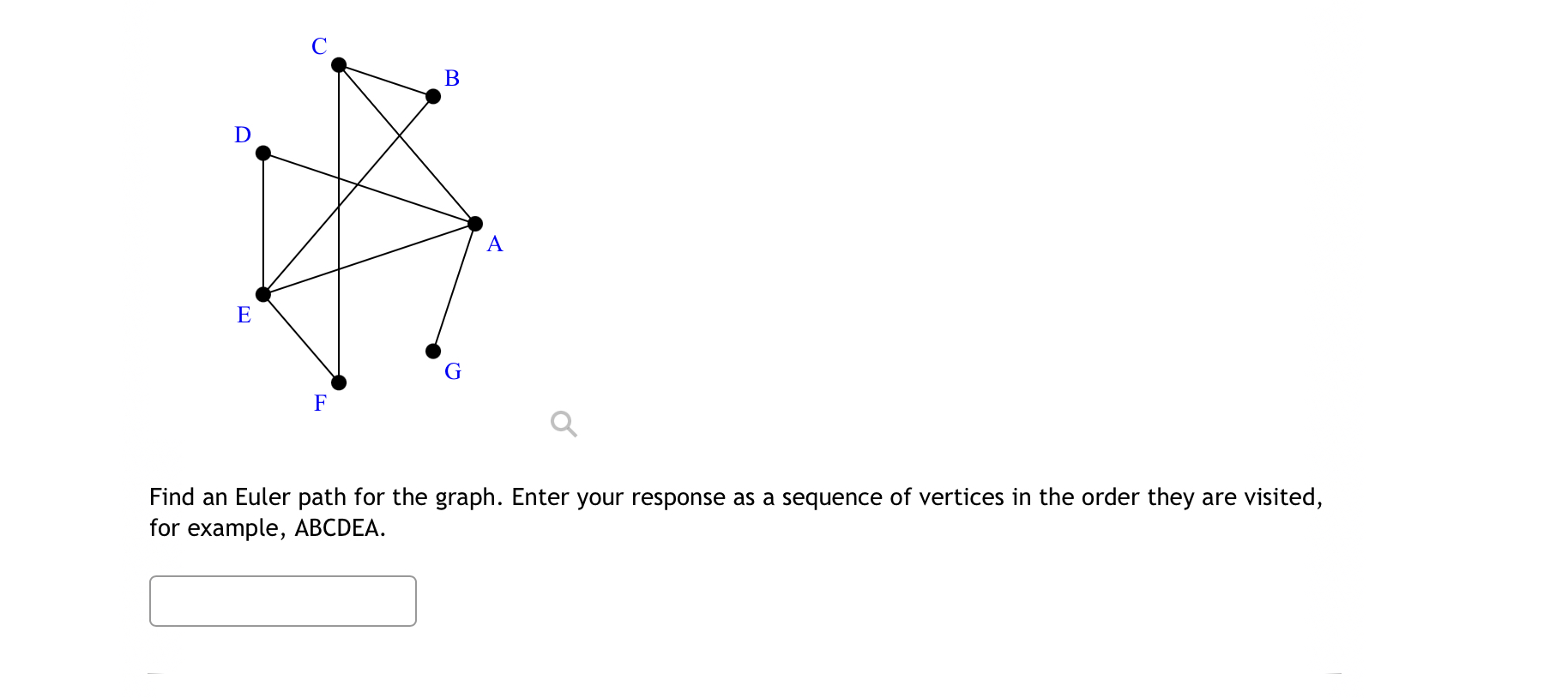 Solved Find an Euler path for the graph. Enter your response | Chegg.com