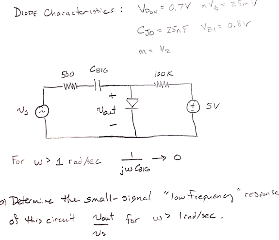 Solved DIODE Characteristics: | Chegg.com