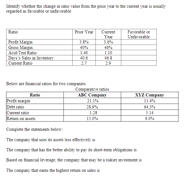 Solved Identify whether the change in ratio value from the | Chegg.com