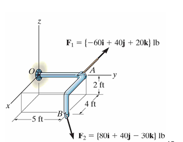 Solved For the following exercises, determine the resultant | Chegg.com