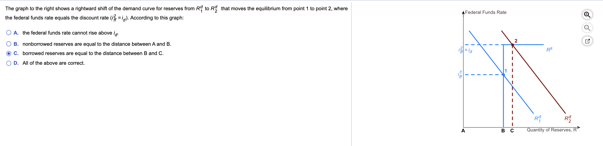 Solved The graph to the right shows a rightward shift of the | Chegg.com
