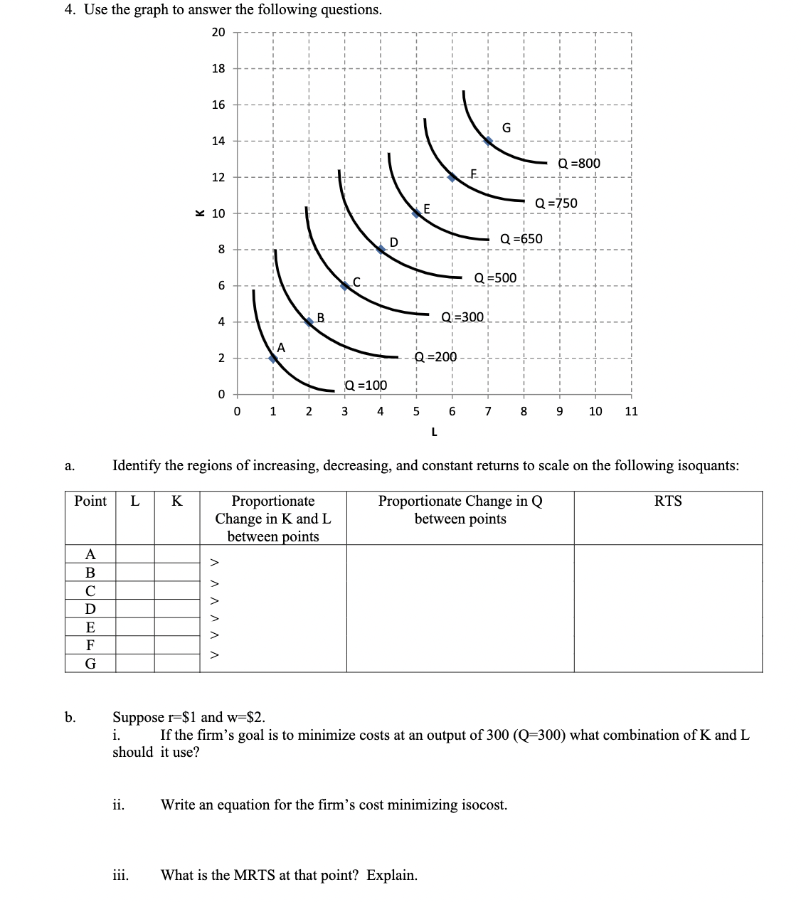 Solved 4. Use the graph to answer the following questions. | Chegg.com