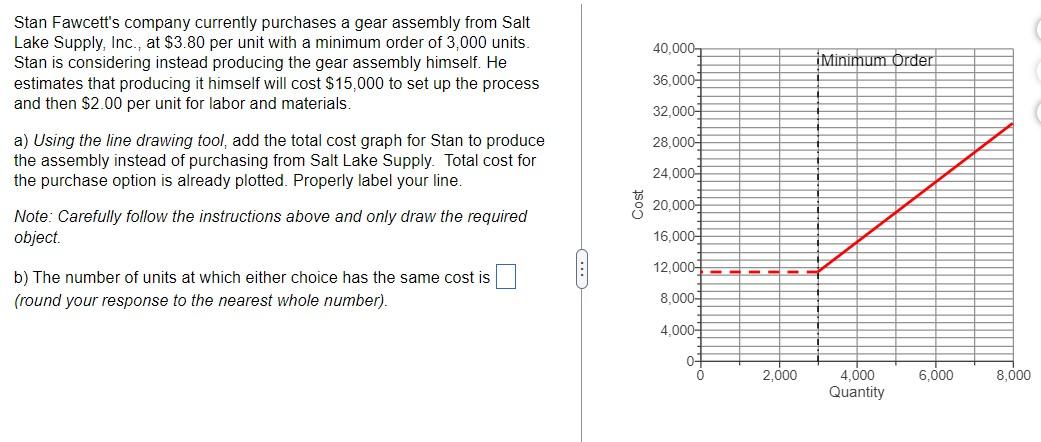 Solved Stan Fawcett's company currently purchases a gear | Chegg.com