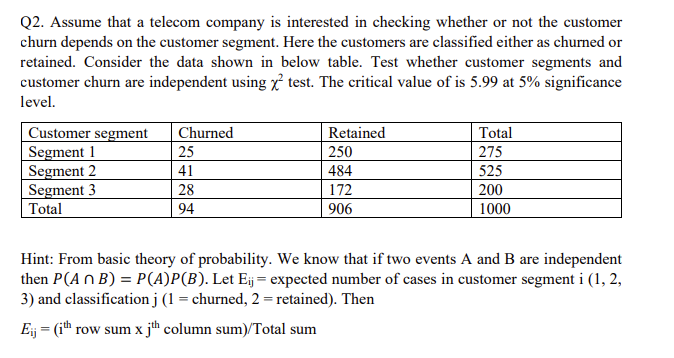 Solved Q2. Assume that a telecom company is interested in | Chegg.com