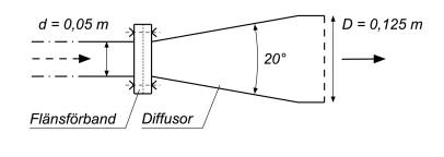 Solved A pipeline ends with a diffuser, according to the | Chegg.com