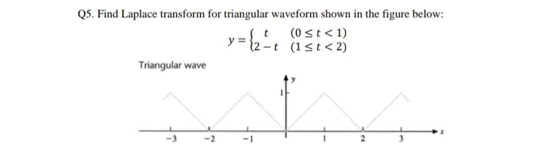 Solved Q5. Find Laplace transform for triangular waveform | Chegg.com