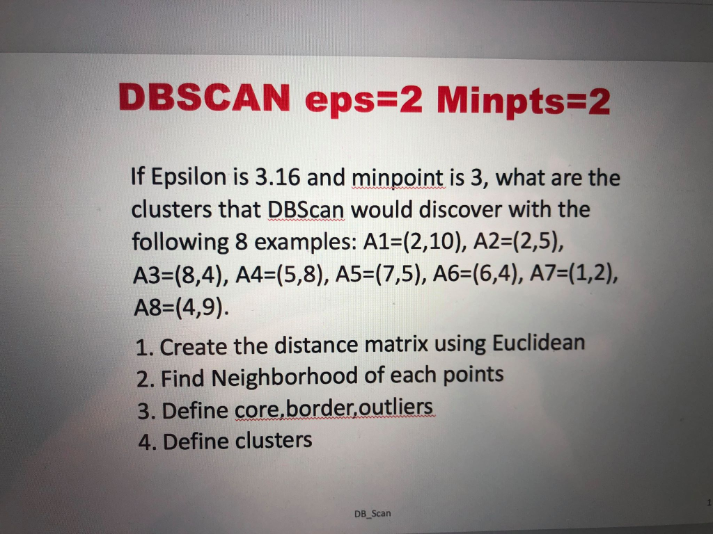 Dbscan Eps2 Minpts2 If Epsilon Is 316 And Minpoint