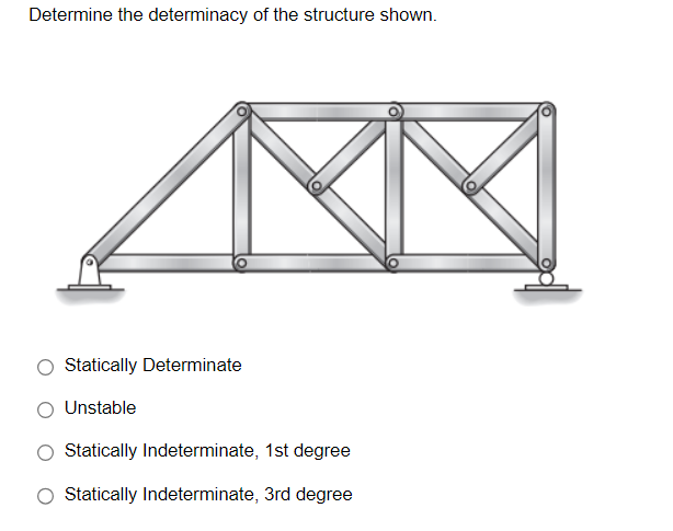 Solved Determine the determinacy of the structure shown. | Chegg.com