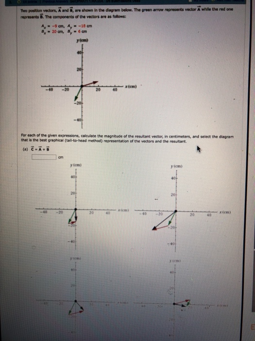 Solved Two position vectors, A and B, are shown In the | Chegg.com