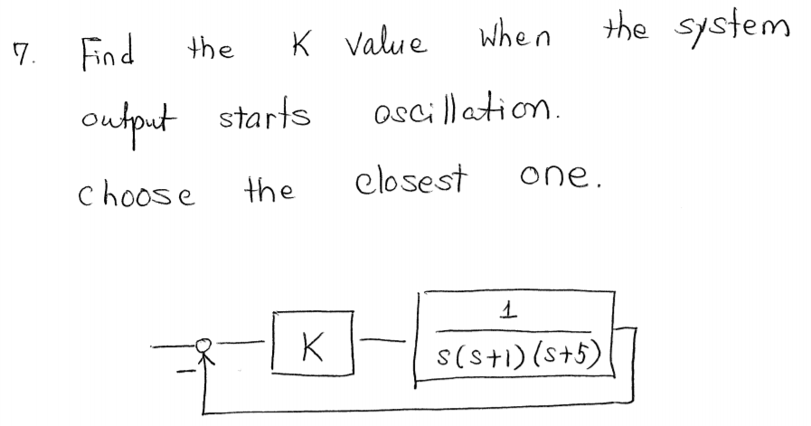 Solved When 7. Find K value the system the oscillation | Chegg.com