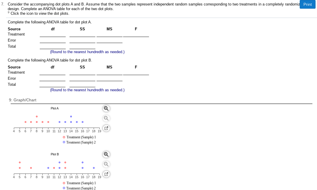 Solved 7. Consider the accompanying dot plots A and B. | Chegg.com