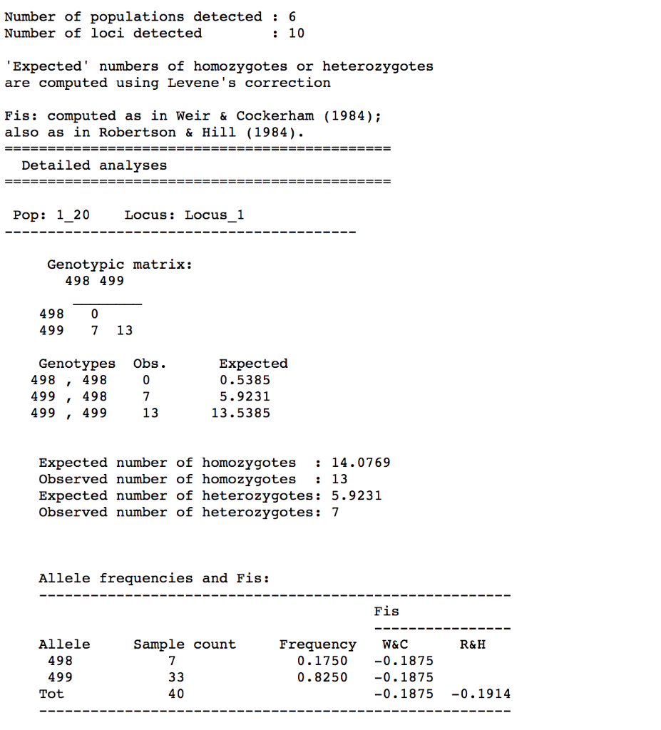 Solved These are the results from Genepop, please tell me | Chegg.com