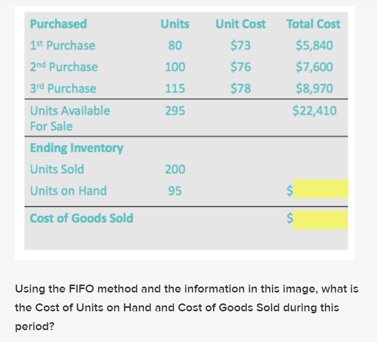 Solved Using the FIFO method and the information in this | Chegg.com