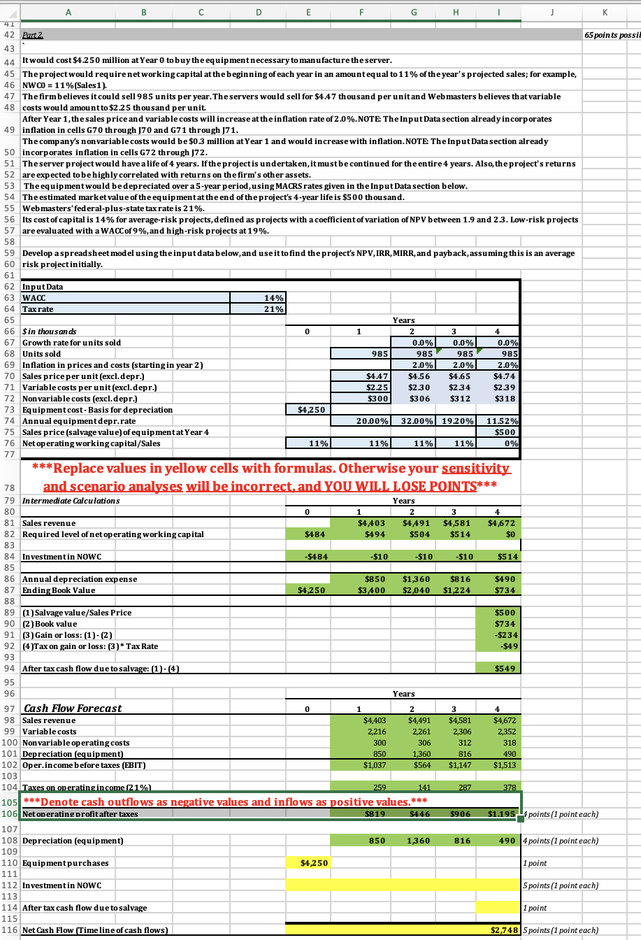 Solved Please show the formulas to put in the yellow boxes. | Chegg.com