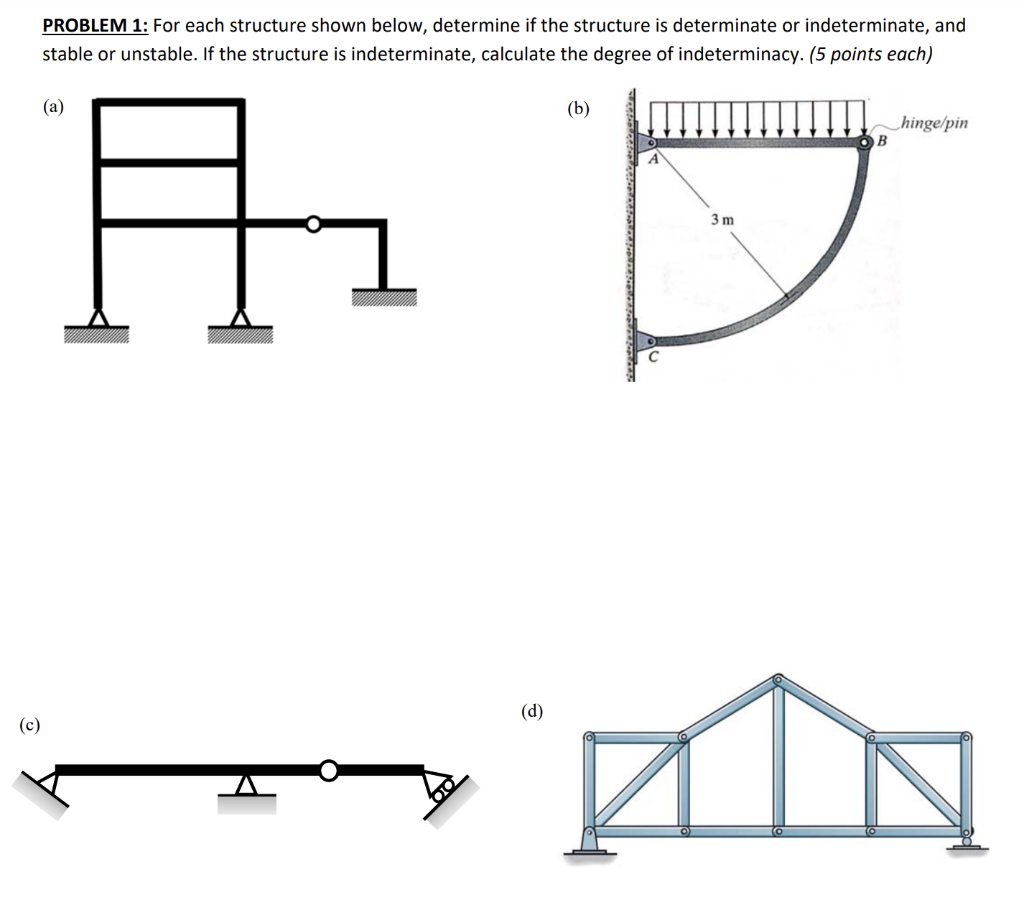 Solved PROBLEM 1: For each structure shown below, determine | Chegg.com
