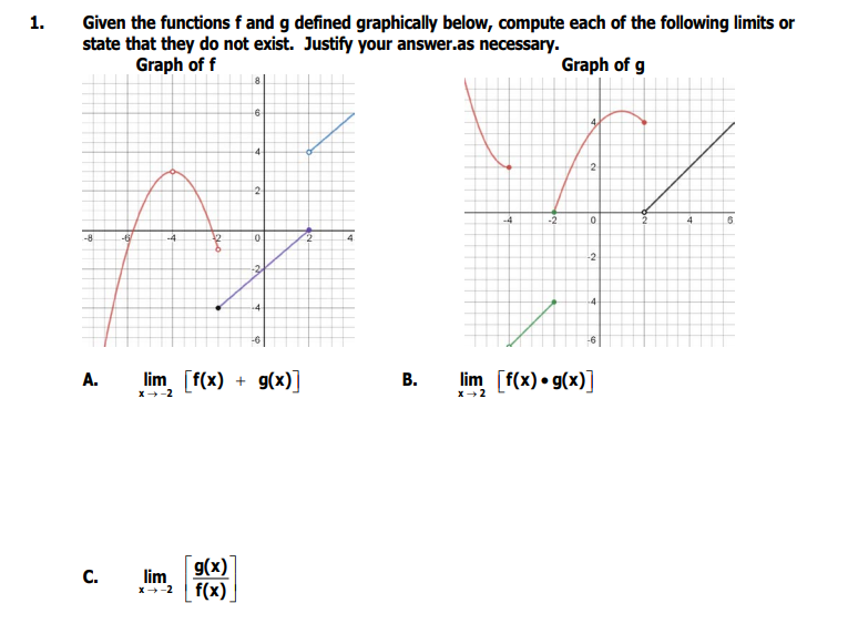 Solved 1. Given the functions f and g defined graphically | Chegg.com