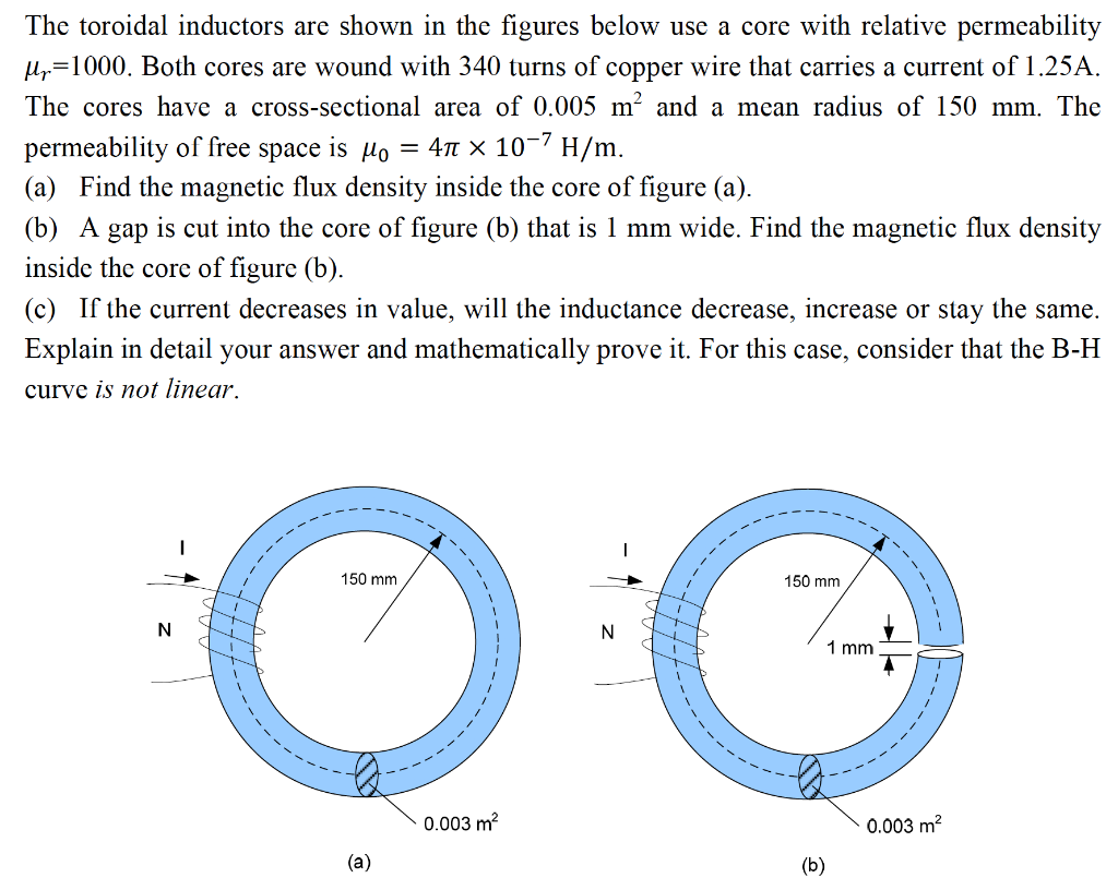 Solved The toroidal inductors are shown in the figures below | Chegg.com