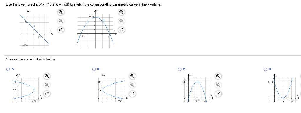 Solved Use the given graphs of x = f(t) and y = g(t) to | Chegg.com