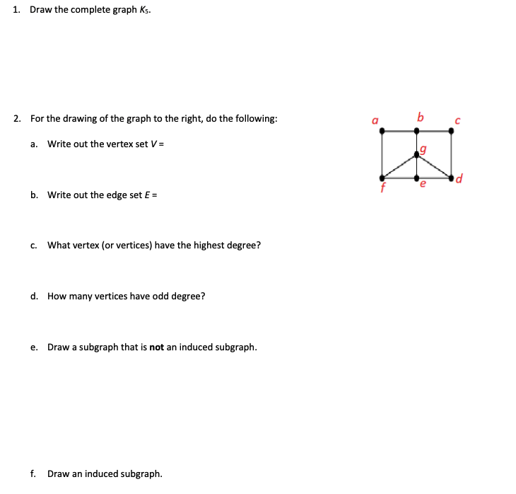 Solved 1 Draw The Complete Graph K5 2 For The Drawing Of