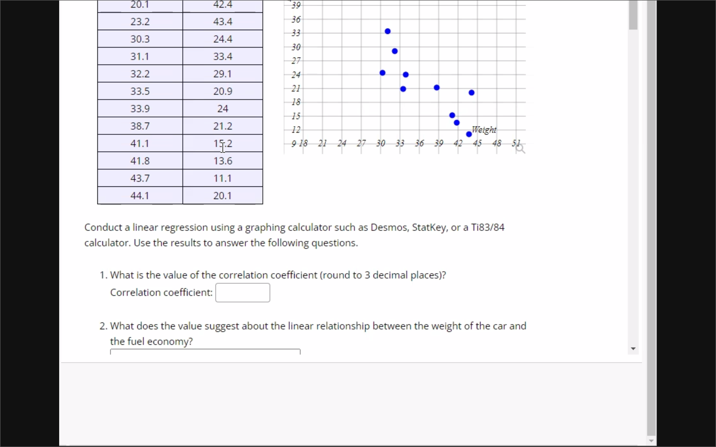 Solved Conduct a linear regression using a graphing | Chegg.com