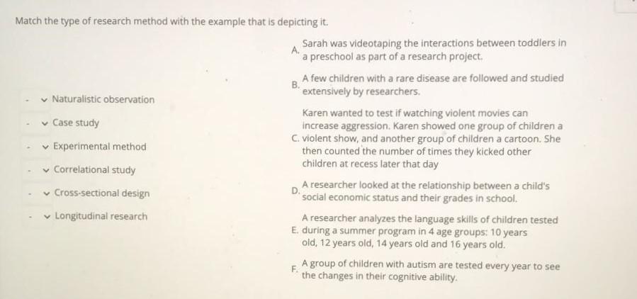 Solved Match the type of research method with the example | Chegg.com